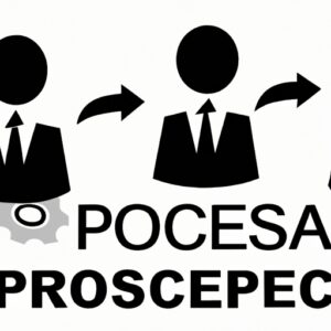 Process executive job description – Smartbrain Blog